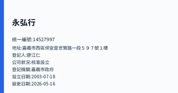 永弘行的照片-統編 14527997(嘉義市) 公司登記資料與營業項目詳細圖表