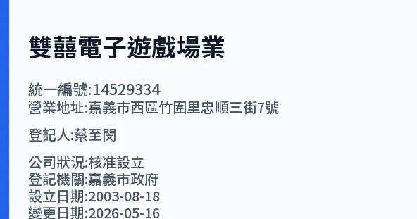 雙囍電子遊戲場業的照片-統編 14529334(嘉義市) 公司登記資料與營業項目詳細圖表