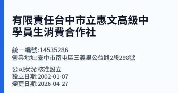 有限責任台中市立惠文高級中學員生消費合作社的照片-統編 14535286(臺中市) 公司登記資料與營業項目詳細圖表