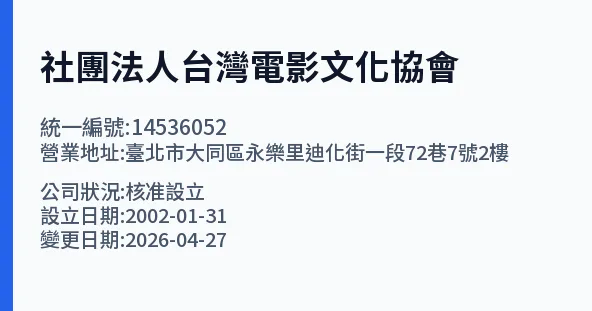 社團法人台灣電影文化協會的照片-統編 14536052(臺北市) 公司登記資料與營業項目詳細圖表