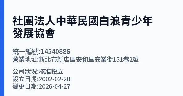 社團法人中華民國白浪青少年發展協會的照片-統編 14540886(新北市) 公司登記資料與營業項目詳細圖表