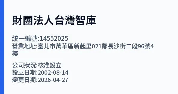 財團法人台灣智庫的照片-統編 14552025(臺北市) 公司登記資料與營業項目詳細圖表