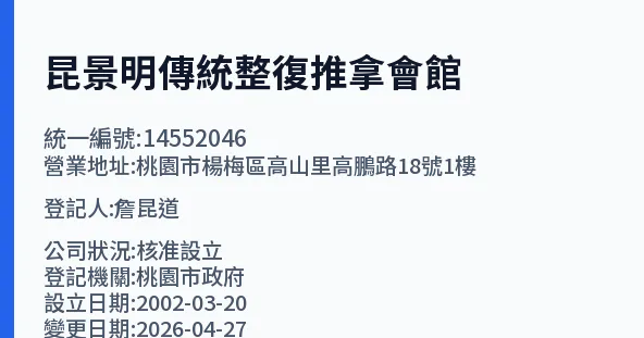 昆景明傳統整復推拿會館的照片-統編 14552046(桃園市) 公司登記資料與營業項目詳細圖表
