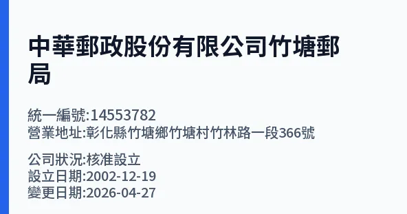 中華郵政股份有限公司竹塘郵局的照片-統編 14553782(彰化縣) 公司登記資料與營業項目詳細圖表