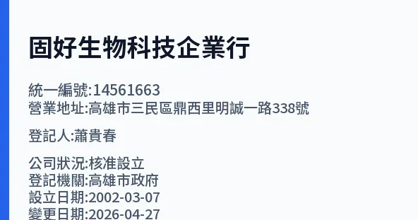固好生物科技企業行的照片-統編 14561663(高雄市) 公司登記資料與營業項目詳細圖表
