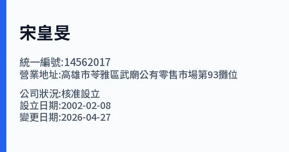 宋皇旻的照片-統編 14562017(高雄市) 公司登記資料與營業項目詳細圖表
