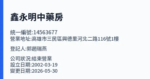 鑫永明中藥房的照片-統編 14563677(高雄市) 公司登記資料與營業項目詳細圖表