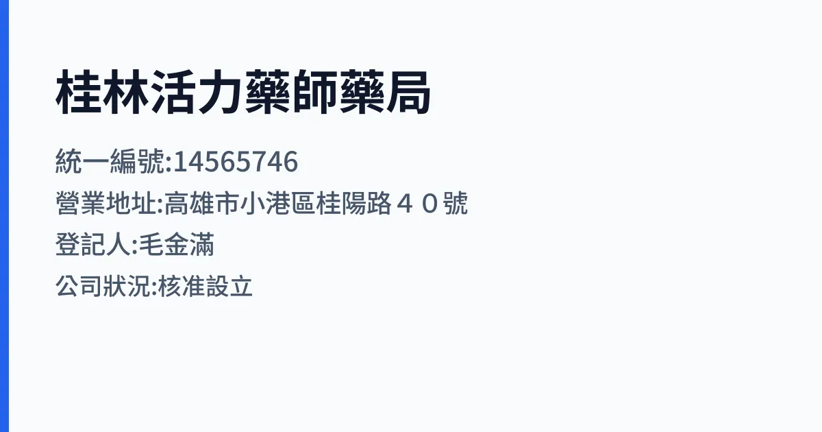 桂林活力藥師藥局 - 統編 14565746(高雄市) 公司登記資料與營業項目詳細圖表