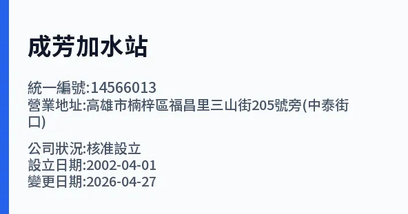 成芳加水站的照片-統編 14566013(高雄市) 公司登記資料與營業項目詳細圖表