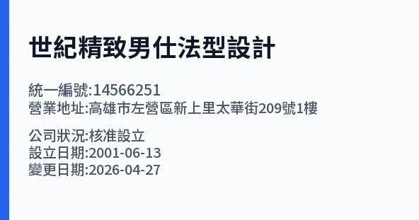 世紀精致男仕法型設計的照片-統編 14566251(高雄市) 公司登記資料與營業項目詳細圖表