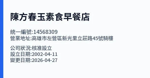 陳方春玉素食早餐店的照片-統編 14568309(高雄市) 公司登記資料與營業項目詳細圖表