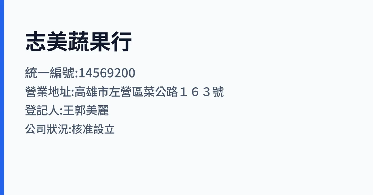 志美蔬果行 - 統編 14569200(高雄市) 公司登記資料與營業項目詳細圖表