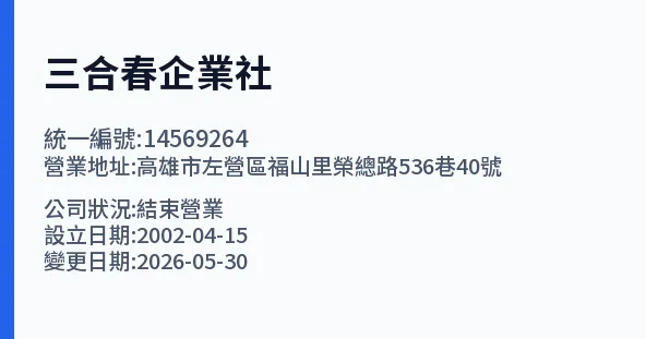 三合春企業社的照片-統編 14569264(高雄市) 公司登記資料與營業項目詳細圖表