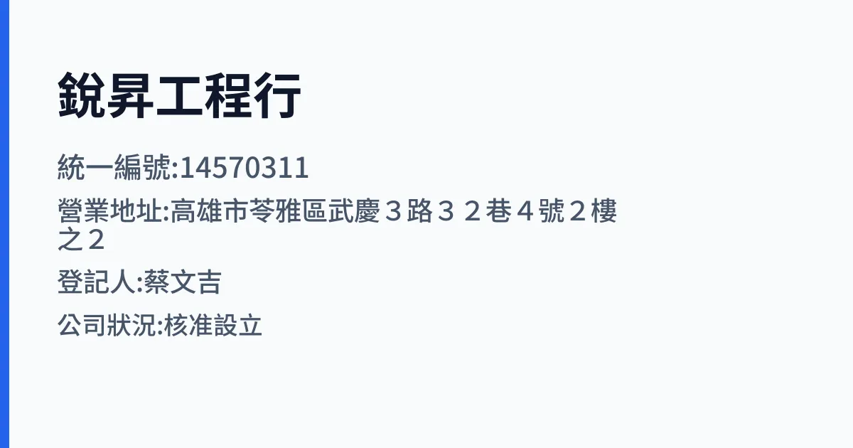 銳昇工程行 - 統編 14570311(高雄市) 公司登記資料與營業項目詳細圖表