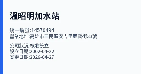 溫昭明加水站的照片-統編 14570494(高雄市) 公司登記資料與營業項目詳細圖表