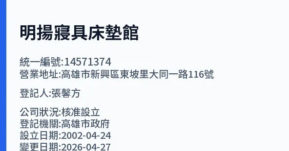 明揚寢具床墊館的照片-統編 14571374(高雄市) 公司登記資料與營業項目詳細圖表