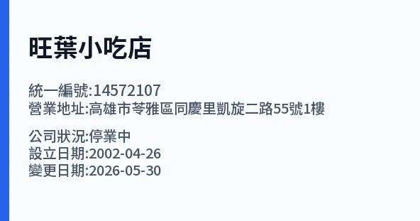 旺葉小吃店的照片-統編 14572107(高雄市) 公司登記資料與營業項目詳細圖表