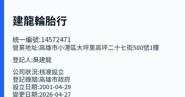 建龍輪胎行的照片-統編 14572471(高雄市) 公司登記資料與營業項目詳細圖表
