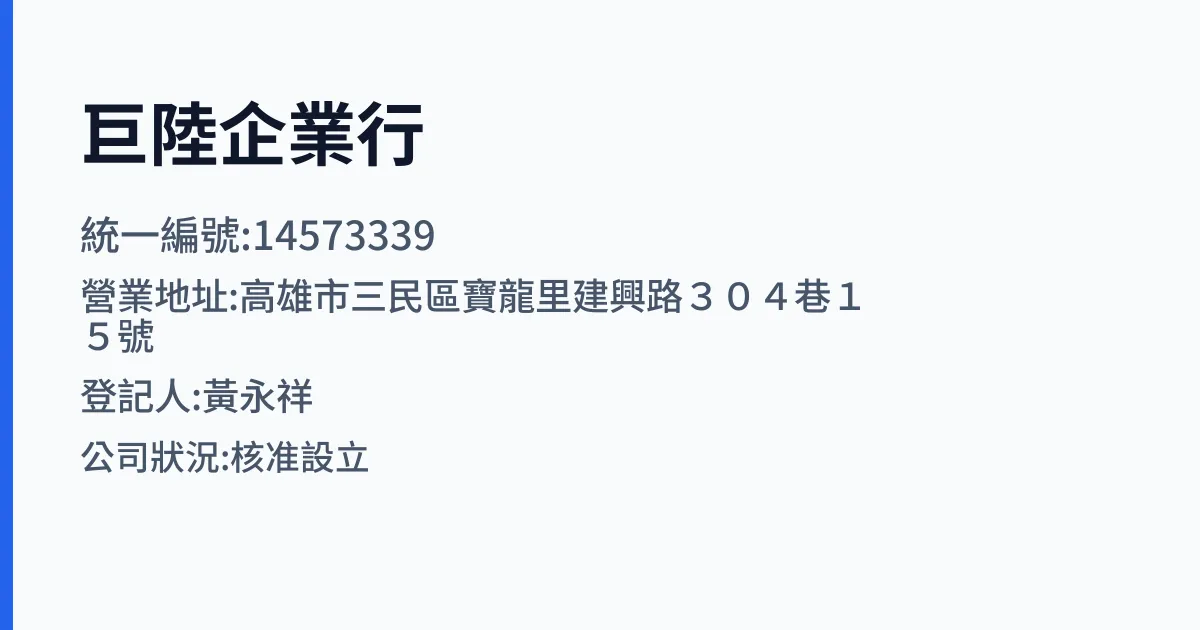 巨陸企業行 - 統編 14573339(高雄市) 公司登記資料與營業項目詳細圖表