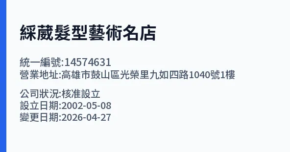 綵葳髮型藝術名店的照片-統編 14574631(高雄市) 公司登記資料與營業項目詳細圖表
