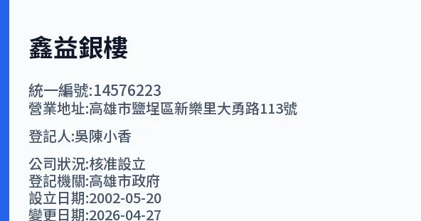 鑫益銀樓的照片-統編 14576223(高雄市) 公司登記資料與營業項目詳細圖表