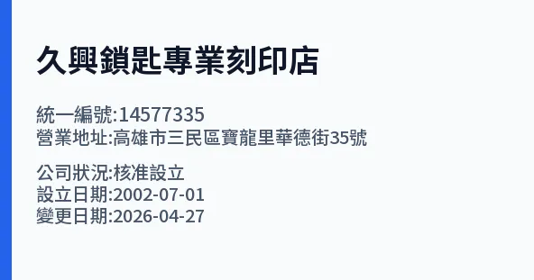 久興鎖匙專業刻印店的照片-統編 14577335(高雄市) 公司登記資料與營業項目詳細圖表