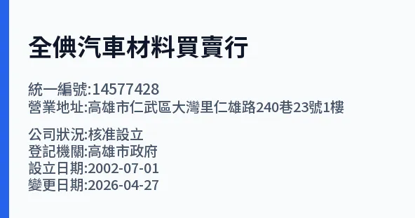 全倎汽車材料買賣行的照片-統編 14577428(高雄市) 公司登記資料與營業項目詳細圖表