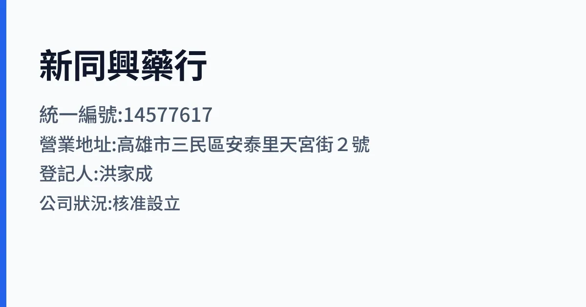 新同興藥行 - 統編 14577617(高雄市) 公司登記資料與營業項目詳細圖表