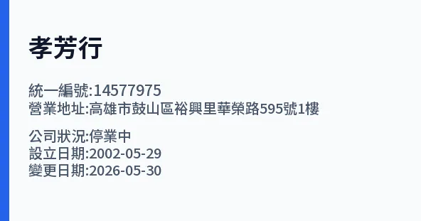 孝芳行的照片-統編 14577975(高雄市) 公司登記資料與營業項目詳細圖表
