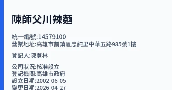 陳師父川辣麵的照片-統編 14579100(高雄市) 公司登記資料與營業項目詳細圖表