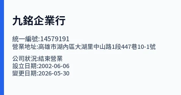 九銘企業行的照片-統編 14579191(高雄市) 公司登記資料與營業項目詳細圖表