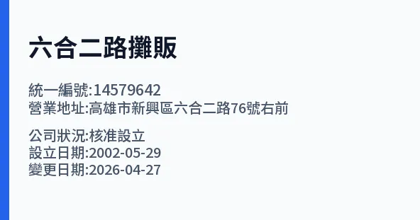 六合二路攤販的照片-統編 14579642(高雄市) 公司登記資料與營業項目詳細圖表