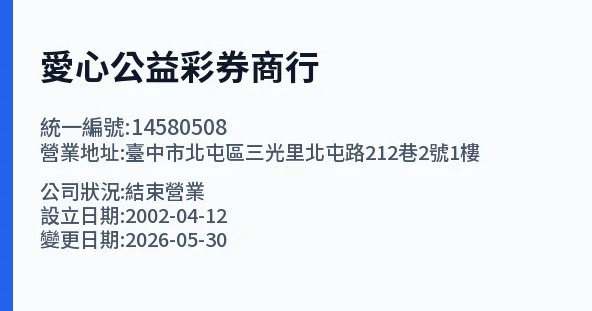 愛心公益彩券商行的照片-統編 14580508(臺中市) 公司登記資料與營業項目詳細圖表