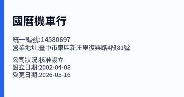 國曆機車行的照片-統編 14580697(臺中市) 公司登記資料與營業項目詳細圖表