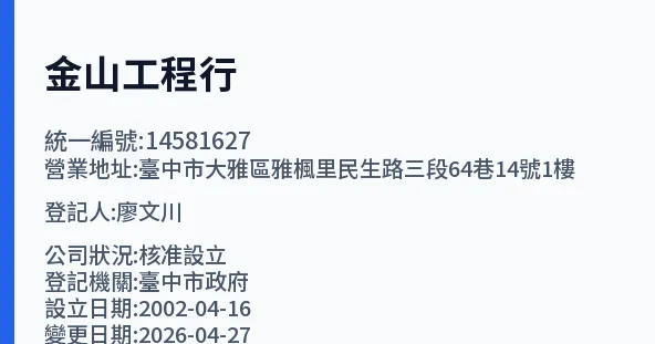 金山工程行的照片-統編 14581627(臺中市) 公司登記資料與營業項目詳細圖表