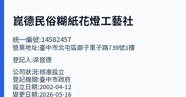 崑德民俗糊紙花燈工藝社的照片-統編 14582457(臺中市) 公司登記資料與營業項目詳細圖表