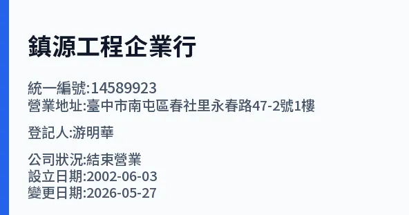 鎮源工程企業行的照片-統編 14589923(臺中市) 公司登記資料與營業項目詳細圖表