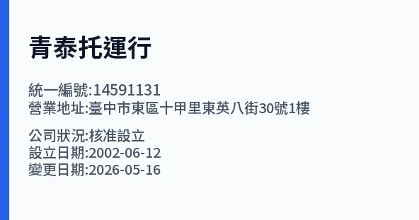 青泰托運行的照片-統編 14591131(臺中市) 公司登記資料與營業項目詳細圖表