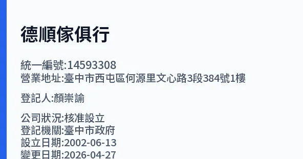 德順傢俱行的照片-統編 14593308(臺中市) 公司登記資料與營業項目詳細圖表