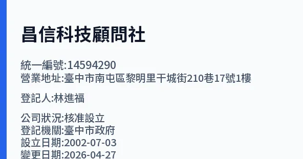 昌信科技顧問社的照片-統編 14594290(臺中市) 公司登記資料與營業項目詳細圖表