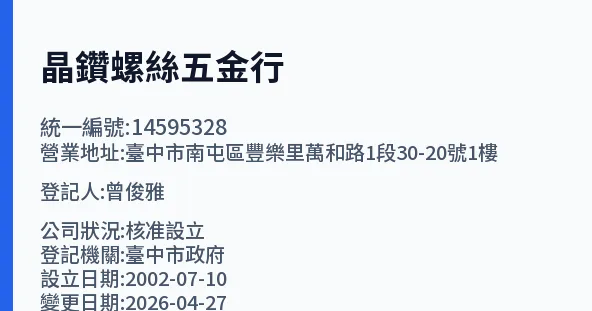 晶鑽螺絲五金行的照片-統編 14595328(臺中市) 公司登記資料與營業項目詳細圖表