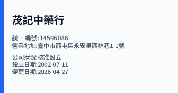茂記中藥行的照片-統編 14596086(臺中市) 公司登記資料與營業項目詳細圖表
