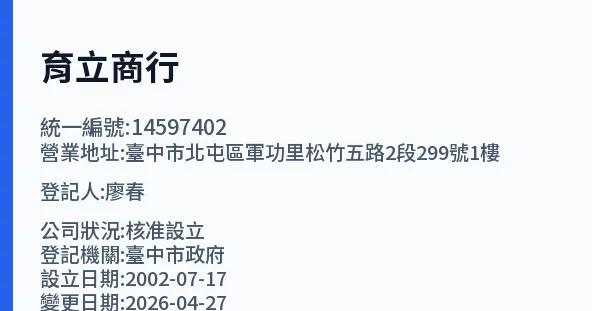 育立商行的照片-統編 14597402(臺中市) 公司登記資料與營業項目詳細圖表