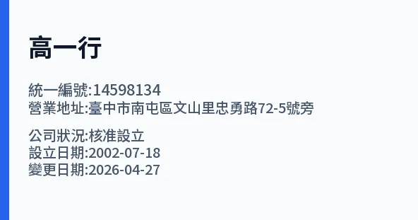 高一行的照片-統編 14598134(臺中市) 公司登記資料與營業項目詳細圖表