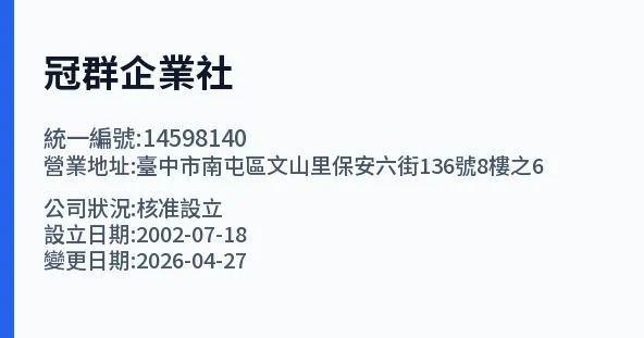 冠群企業社的照片-統編 14598140(臺中市) 公司登記資料與營業項目詳細圖表