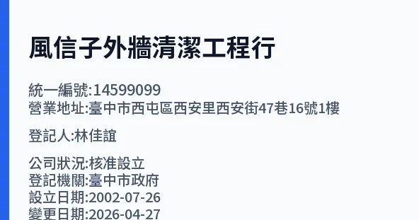 風信子外牆清潔工程行的照片-統編 14599099(臺中市) 公司登記資料與營業項目詳細圖表
