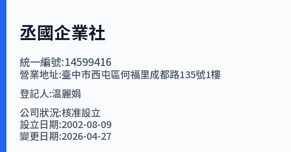 丞國企業社的照片-統編 14599416(臺中市) 公司登記資料與營業項目詳細圖表