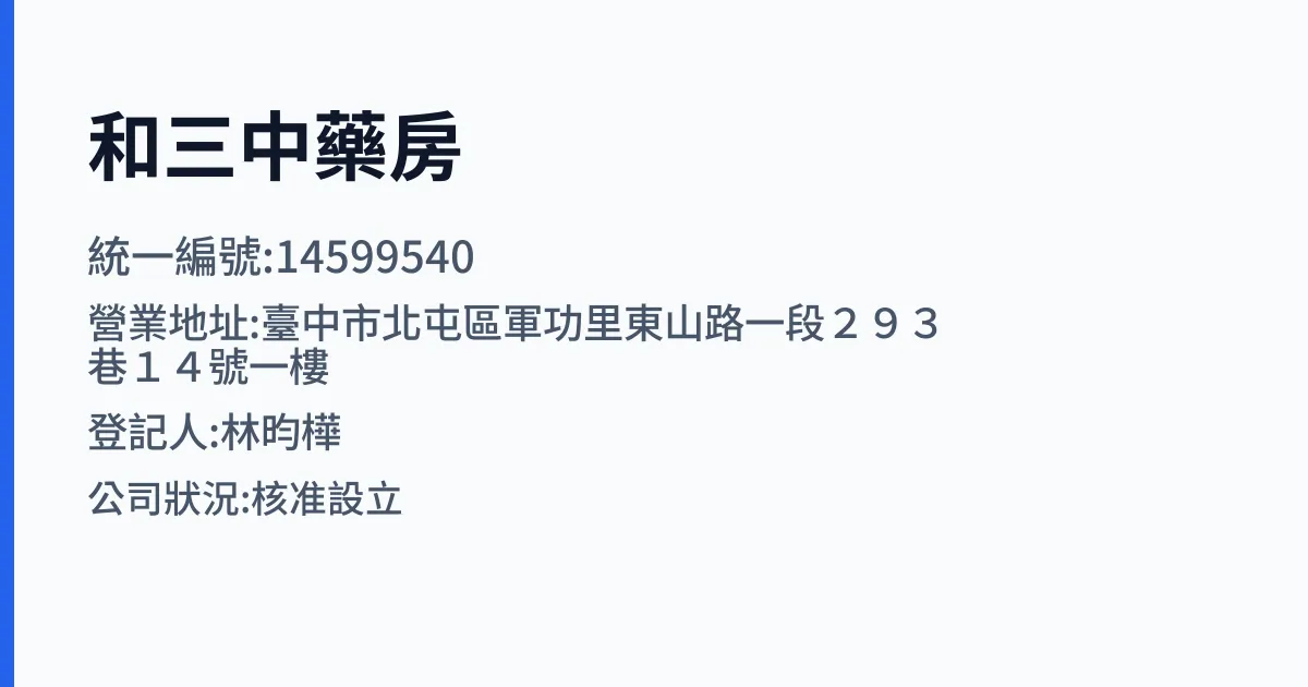 和三中藥房 - 統編 14599540(臺中市) 公司登記資料與營業項目詳細圖表