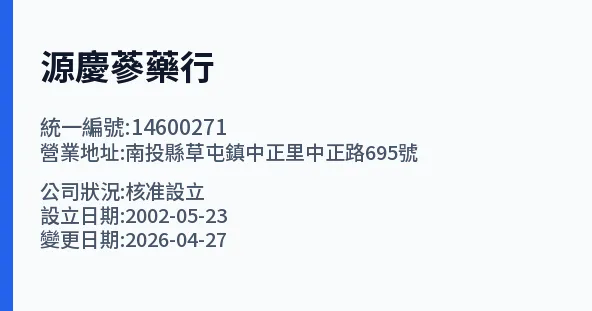 源慶蔘藥行的照片-統編 14600271(南投縣) 公司登記資料與營業項目詳細圖表