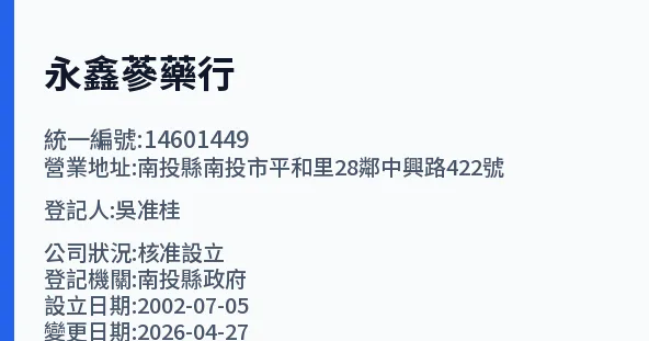永鑫蔘藥行的照片-統編 14601449(南投縣) 公司登記資料與營業項目詳細圖表